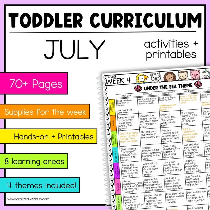 Toddler Curriculum MEGA Bundle Tot School Homeschool Daycare 2-3 Yo 48 ...