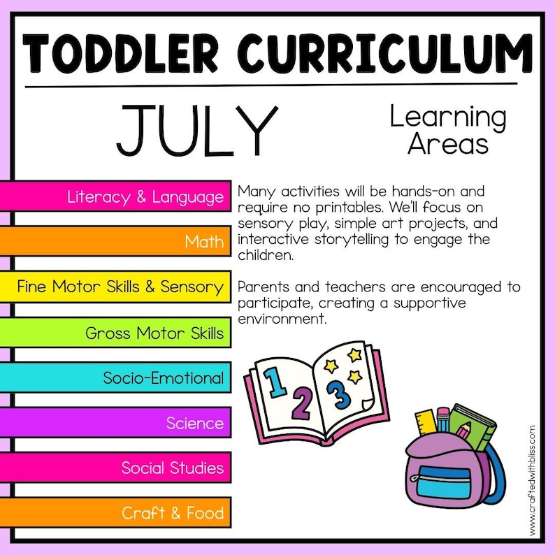 Toddler Curriculum MEGA Bundle Tot School Homeschool Daycare 2-3 Yo 48 ...