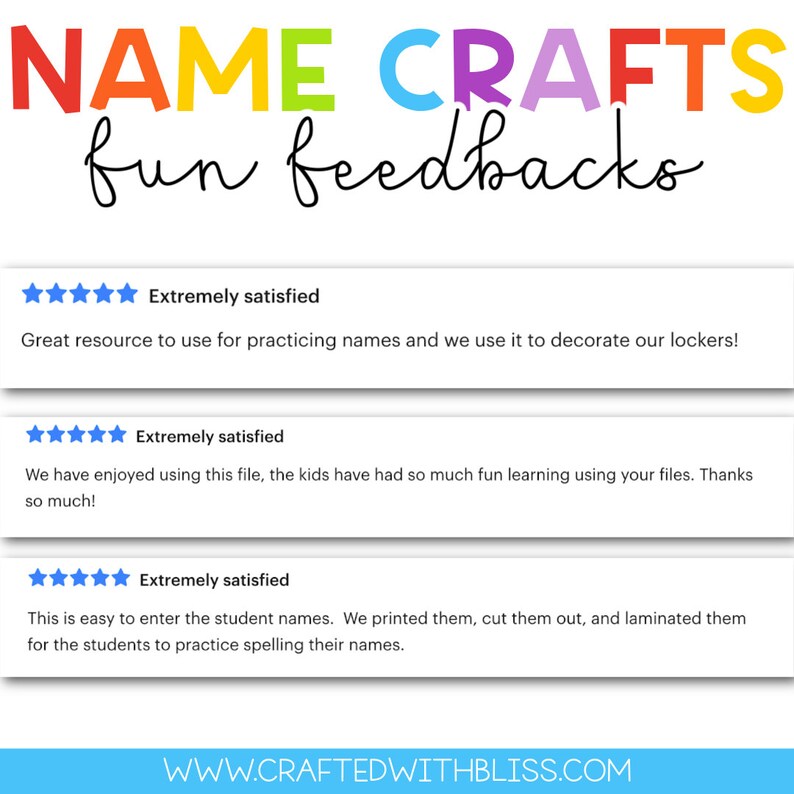 Editable Dinosaur Name Craft Classroom Bulletin Board Decor Dino Theme ...