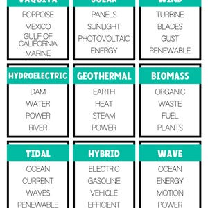 Earth Day Taboo Party Game 150 Card Fun Friday Ice Breaker Brain Break ...