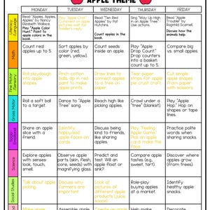 September Toddler Curriculum Activities and Printable 2-3 Yo Homeschool ...