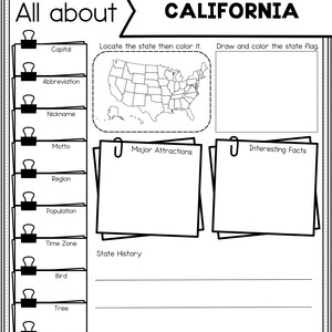 50 States Research Project Homeschool US States - Etsy