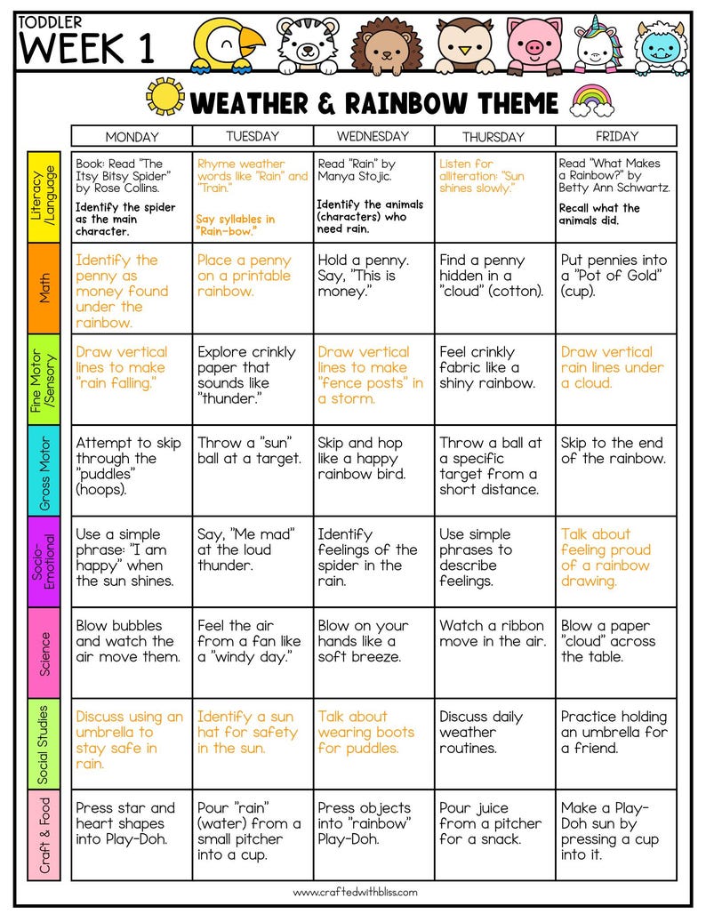 March Toddler Curriculum Activities and Printable 2-3 Yo Homeschool ...
