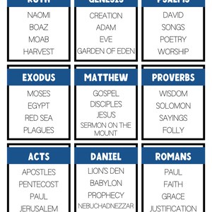 Bible Taboo Party Game 150 Cards Christian Fun Friday Ice Breaker Brain ...