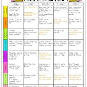 August Toddler Curriculum Activities and Printable 2-3 Yo Homeschool ...