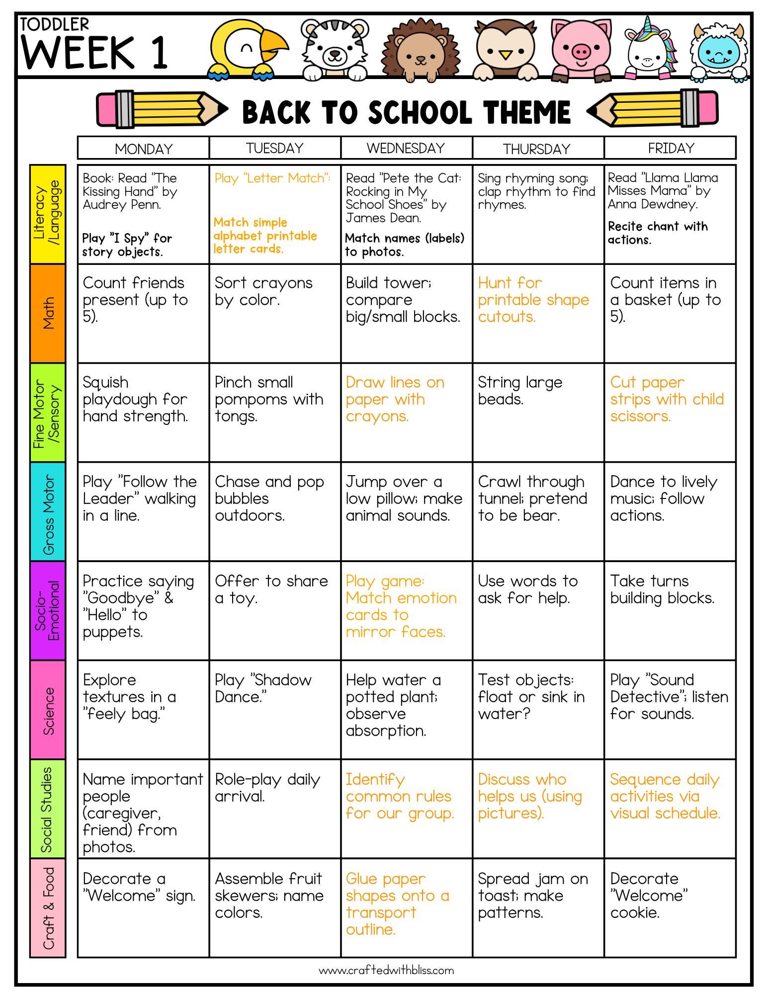 August Toddler Curriculum Activities and Printable 2-3 Yo Homeschool ...