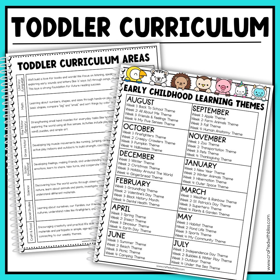 January Toddler Curriculum Activities and Printable 2-3 Yo Homeschool ...