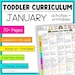 January Toddler Curriculum Activities and Printable 2-3 Yo Homeschool ...