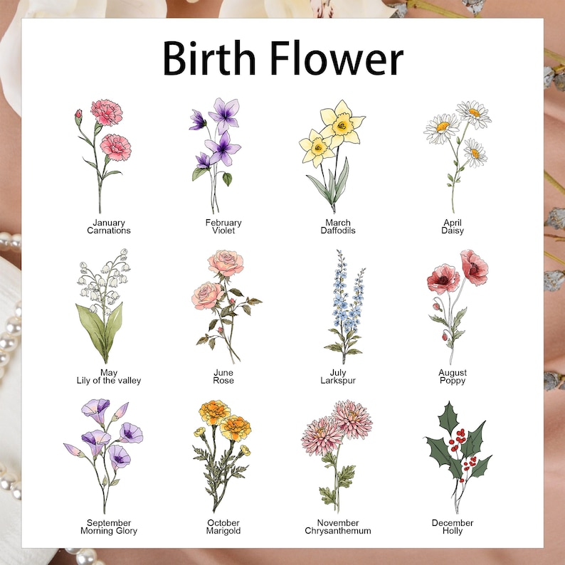 Personalised Birth Flower Jewelry Dish, Custom Name Trinket Tray ...