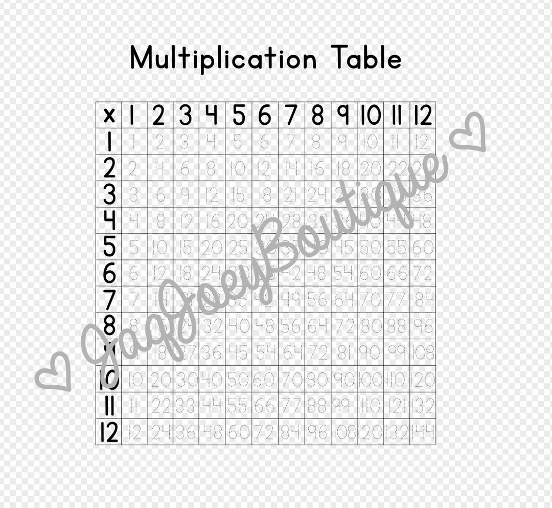 Multiplication Table 1-12 Tracing Placemat/cutting Board SVG - Etsy