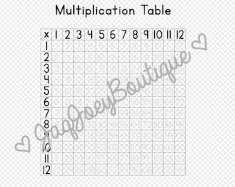 Multiplication Table Svg | Etsy