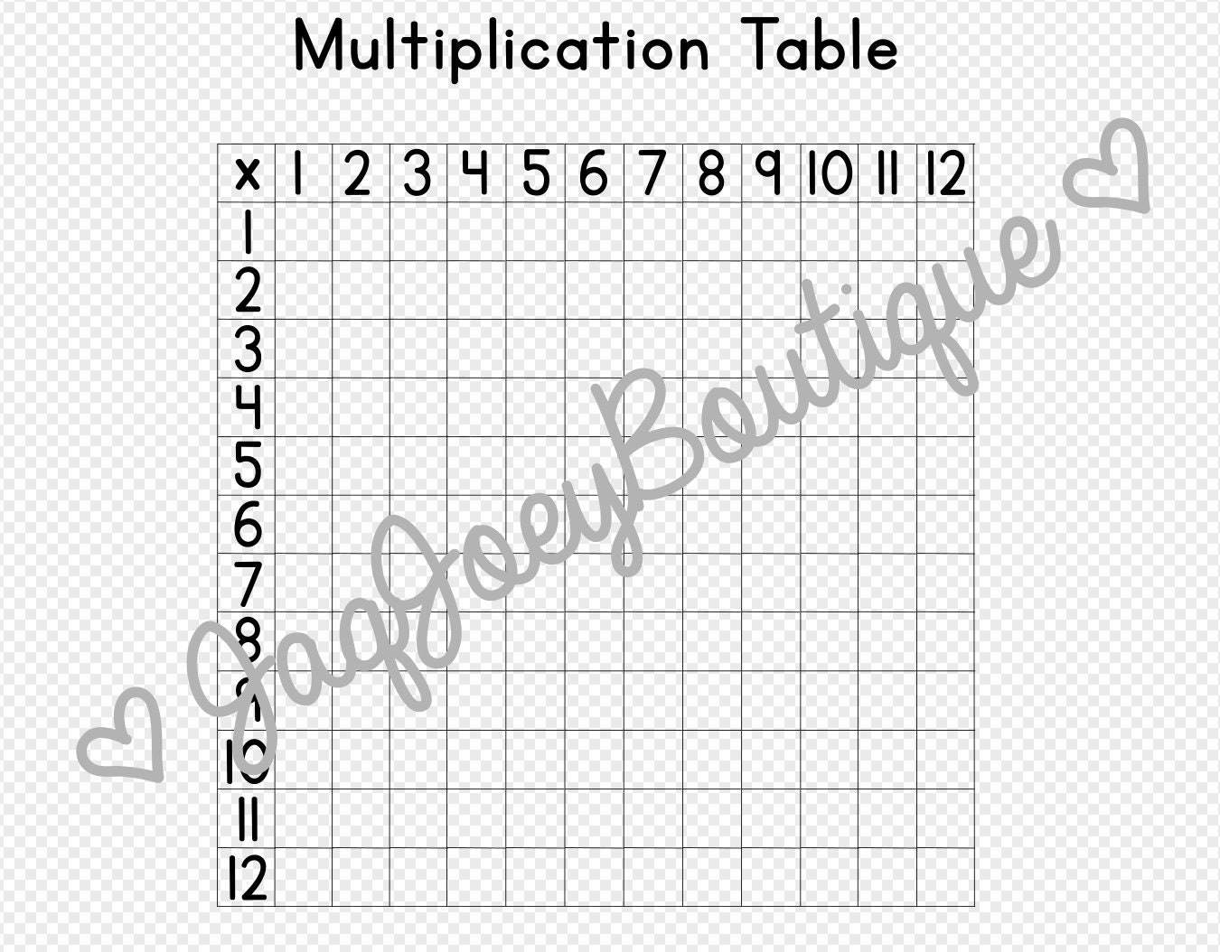 Multiplication Table 1-12 Tracing Placemat/cutting Board SVG - Etsy