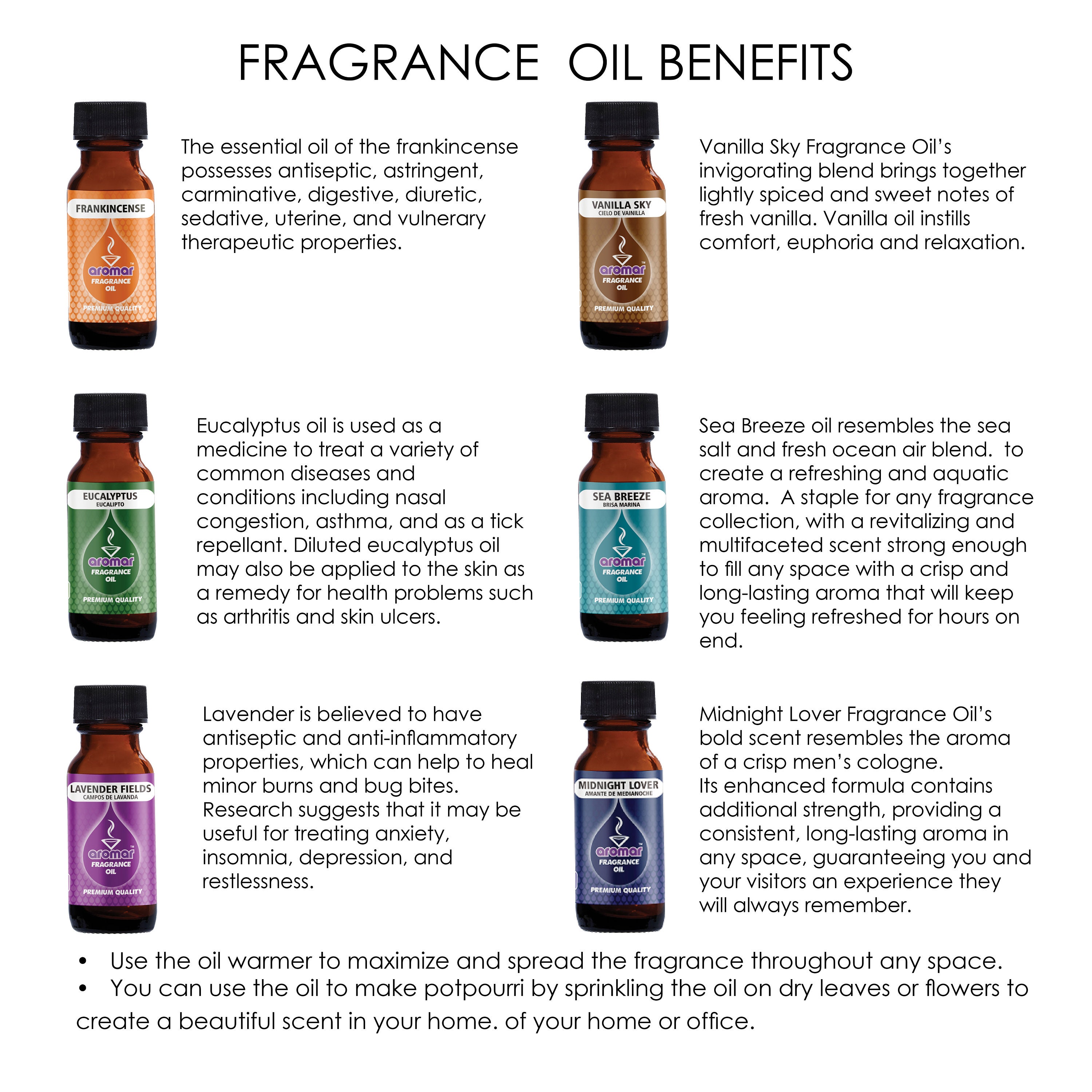 Cousin Gifts, Cousin Gift Box, Cousin Birthday Gift Box for Cousin Gift ...