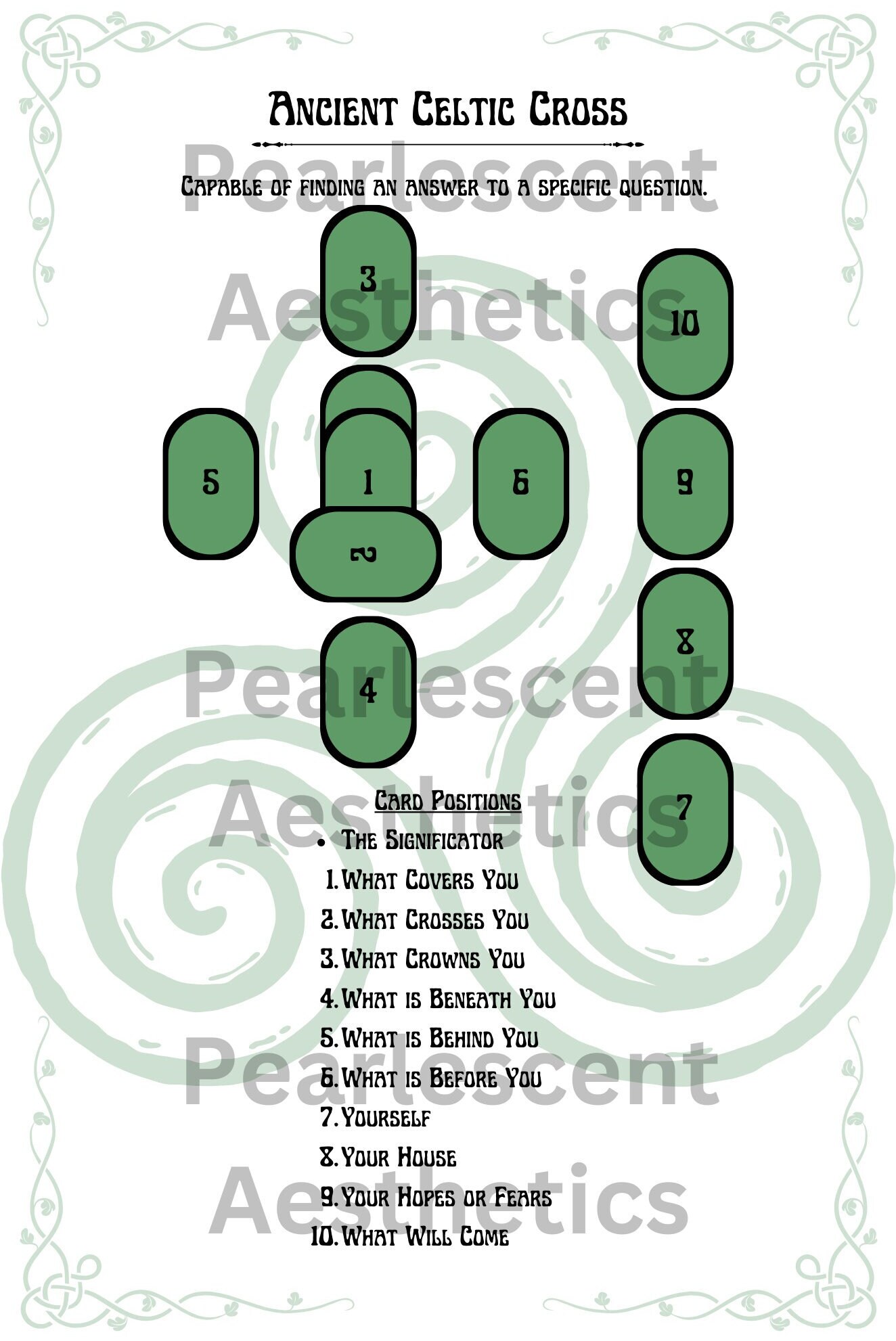 23 Common Tarot Spreads With Journal Pages; Learn Common and New ...