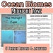 Ocean Biomes Unit Study – Elementary Homeschool Science (digital ...