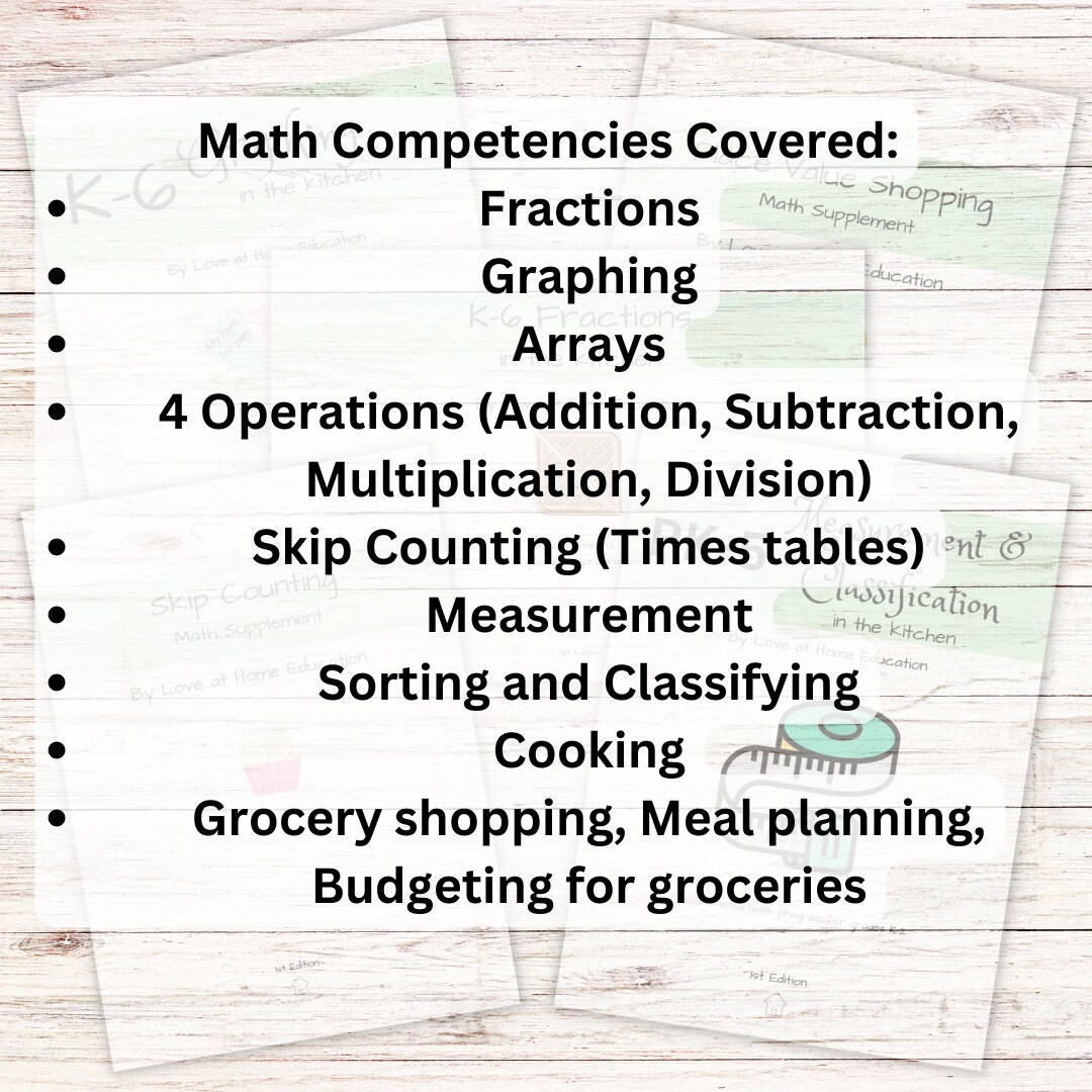 Unschooling With Math: in the Kitchen unit 2 of 4 Elementary Math is a ...