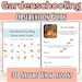 K-12 Botany Unit Study, Homeschool Curriculum (digital Download) - Etsy