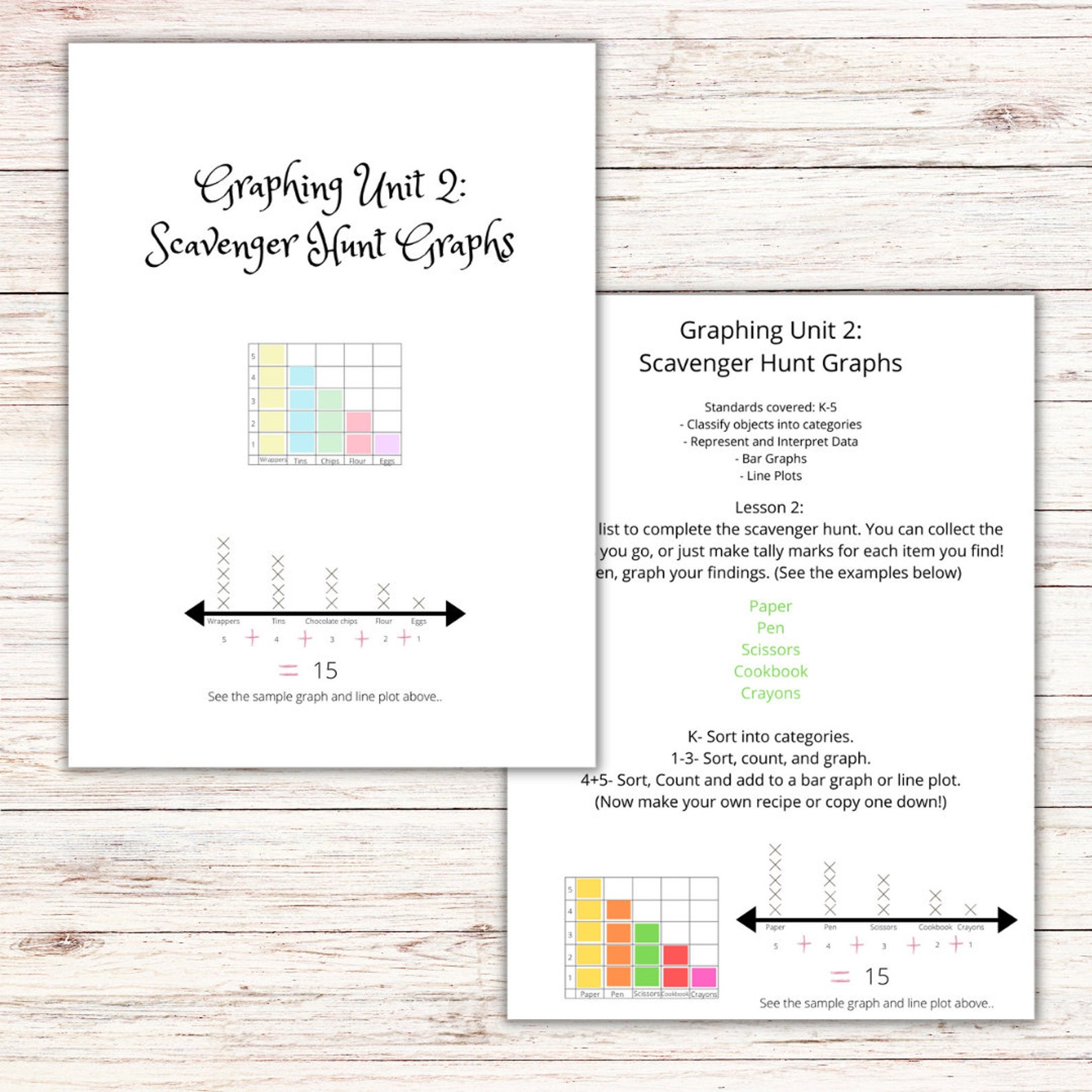 Graphing in the Kitchen Elementary School Math - Etsy