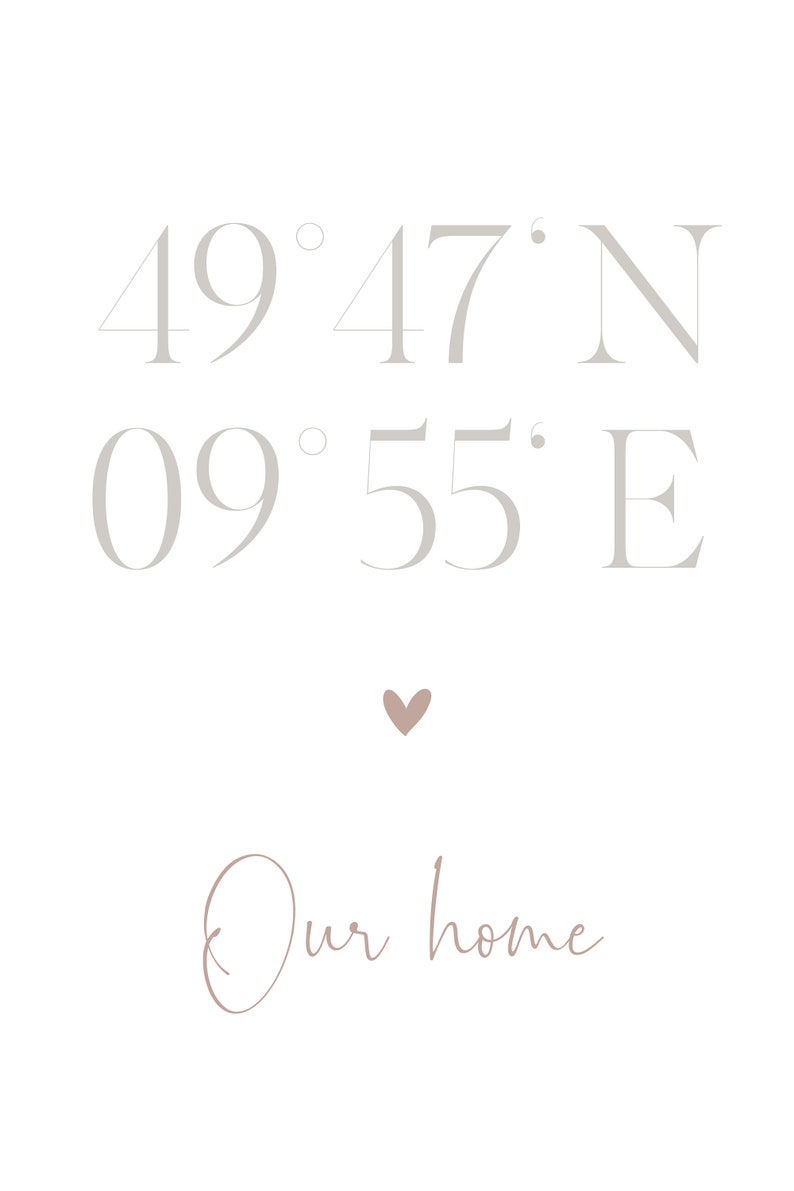 Personalisiertes Poster Our home mit deinen - Etsy.de