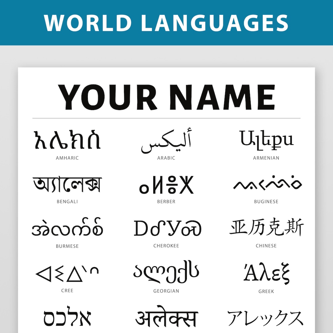 Personalised Name Art Print • World Langauges Edition • Your Name in 24 ...