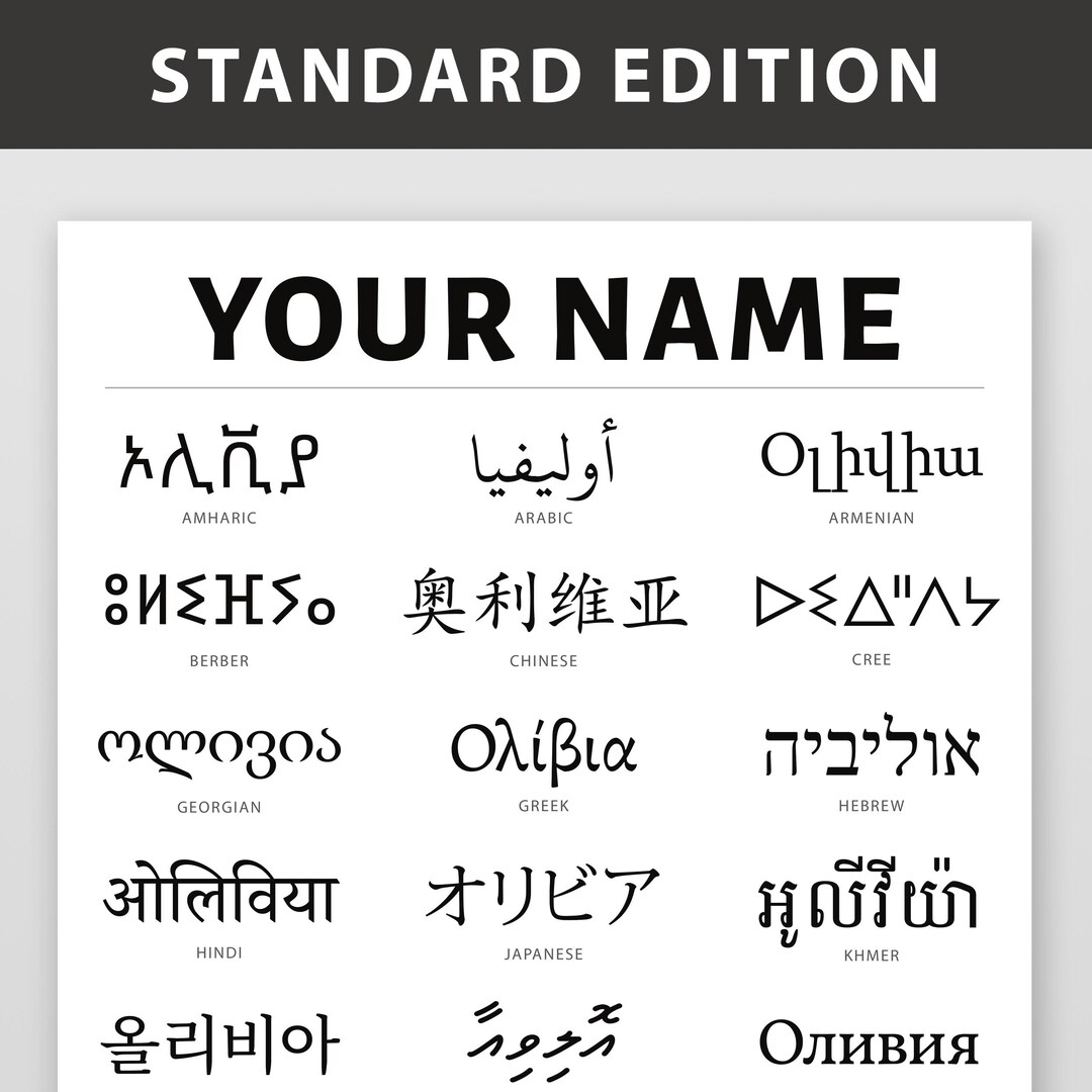 Personalised Name Art Print • Standard Edition • Your Name in 24 ...