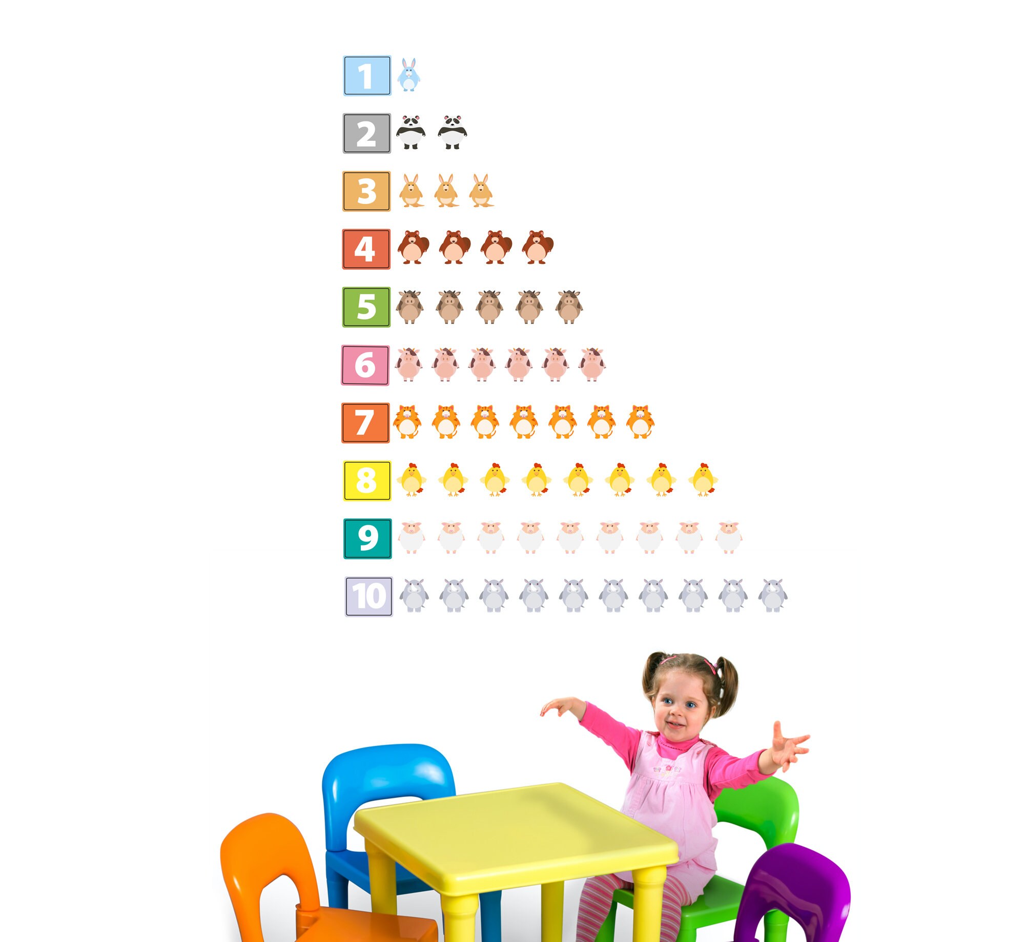 Cartoon Numbers Set Numbers 1-10 Wall Decals Children Wall | Etsy Australia