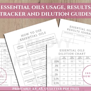 Essential Oil Planner, Aromatherapy Recipe Notebook, Printable Journal ...