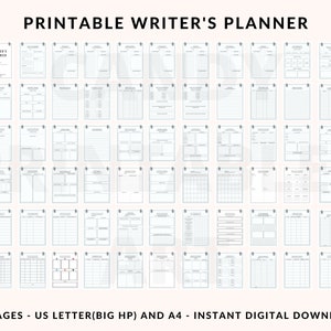 Novel Planner, Author Planner for Writers, Nanowrimo Worksheet, Book ...