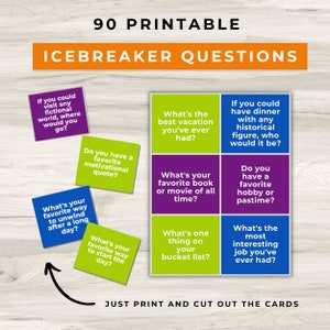 Icebreaker Questions Printable, Conversation Starter Cards ...