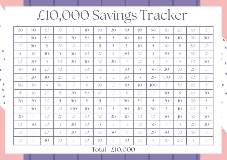 10000 Digital Savings Tracker - Pink and Purple Design - Etsy