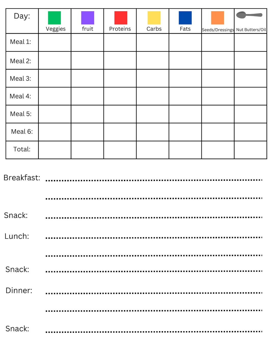 DIGITAL FILE-21 Day Tracker Simple-food Tracker-printable-goodnotes - Etsy