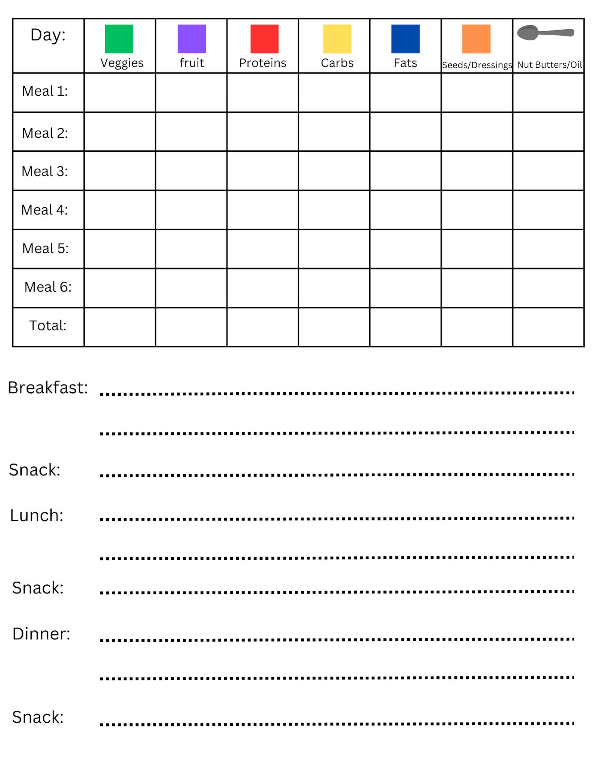 DIGITAL FILE-21 Day Tracker Simple-food Tracker-printable-goodnotes - Etsy