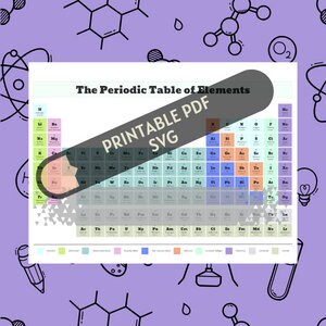 Interactive Periodic Table of Elements - Color-coded by Properties ...