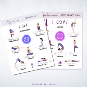 Chakra Print, Chakra Yoga Printable Chart, 7 Chakras Yoga Poses, Chakra ...