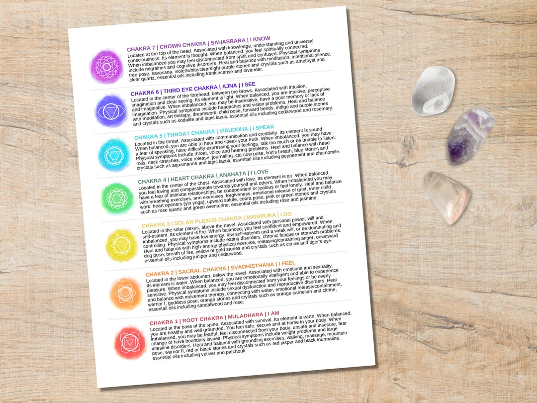Chakra Cheat Sheet Chakra Charts Printable Chakra Healing - Etsy