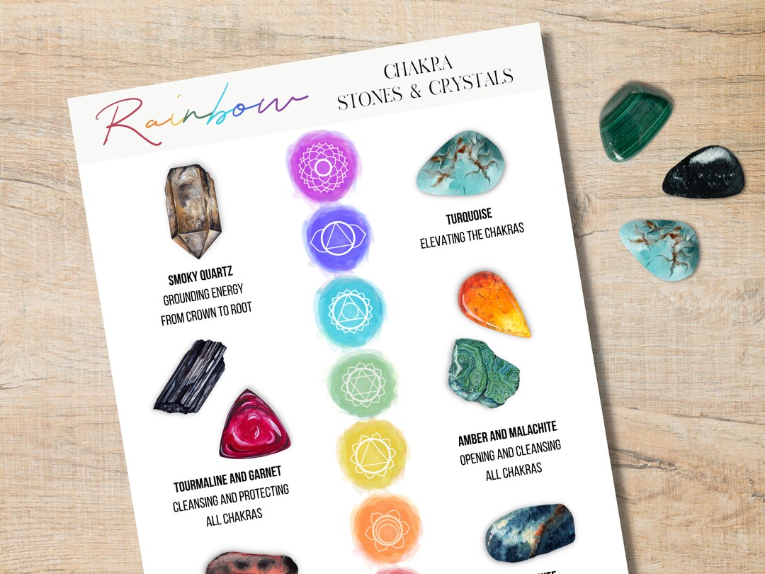 Chakra Balancing Crystals Chart, Seven Chakra Healing Stones, Cleansing ...