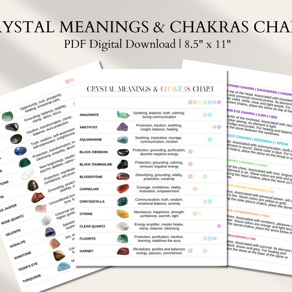 Crystal Healing Printable Reference Chart - Etsy Australia Crystal Healing Printable Reference Chart - Etsy Australia