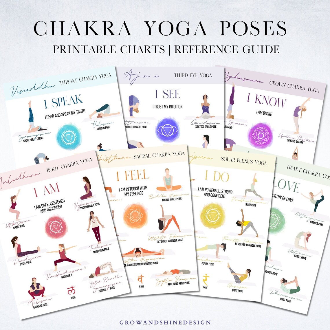 Chakra Print Chakra Yoga Printable Chart 7 Chakras Yoga - Etsy