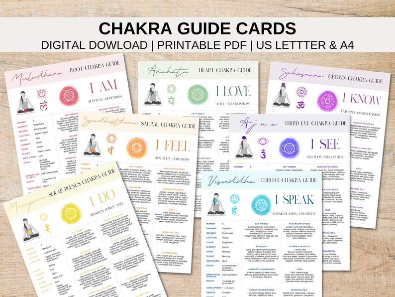 Chakra Cards Set Chakra Cheat Sheets Chakra Charts - Etsy
