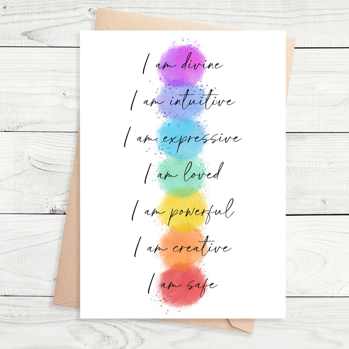 Chakra Affirmations Card, I Am Affirmations Card, Chakra Printable ...