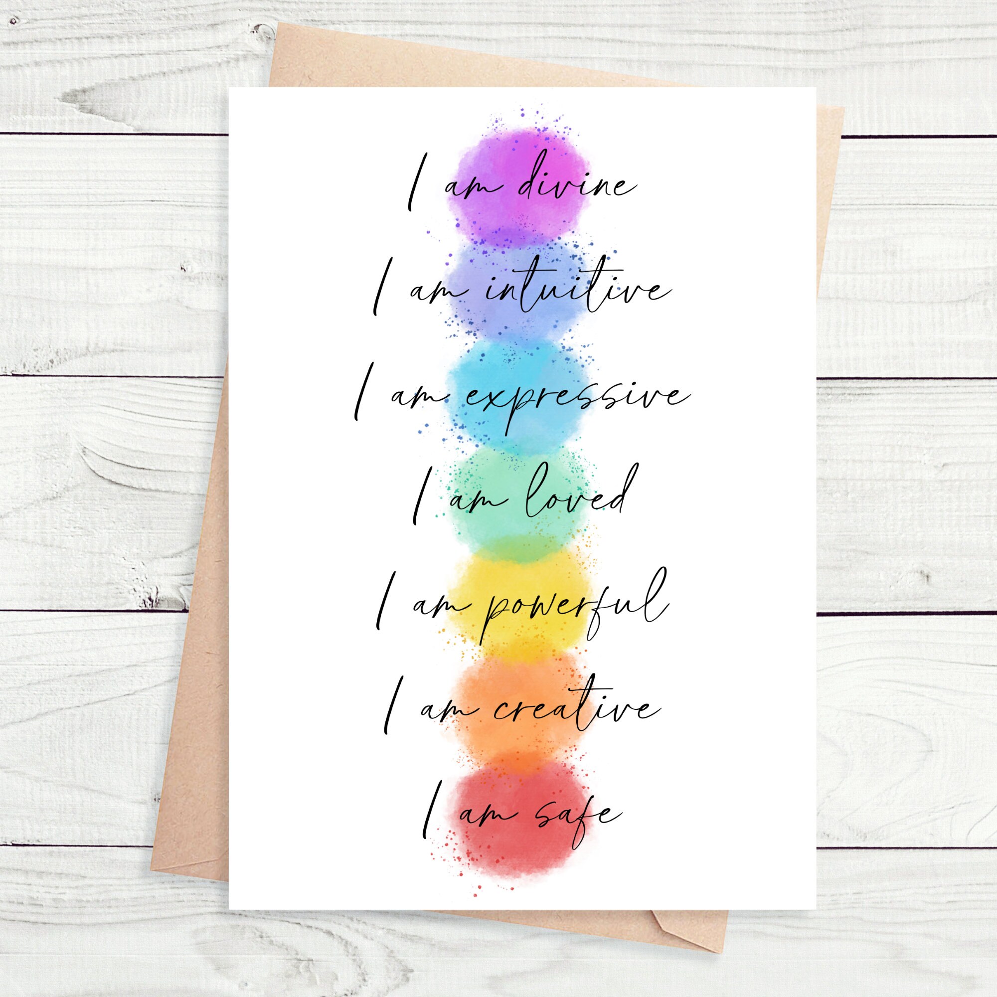 Chakra Affirmations Card, I Am Affirmations Card, Chakra Printable ...