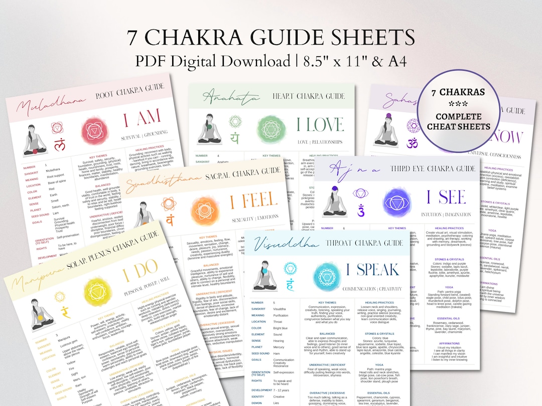 Chakra Cards Set | Chakra Cheat Sheets | Chakra Charts Printable ...
