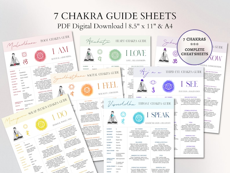 Chakra Cards Set | Chakra Cheat Sheets | Chakra Charts Printable ...