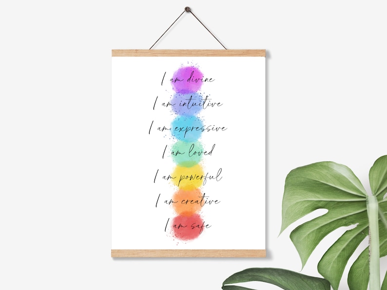 Chakra Wall Hanging | Chakra Wall Art Print | 7 Chakras Printable ...