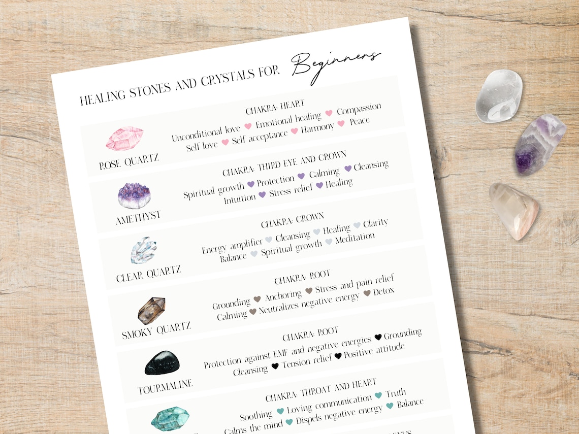 Printable Crystals Guide Crystals Cheat Sheet Healing - Etsy