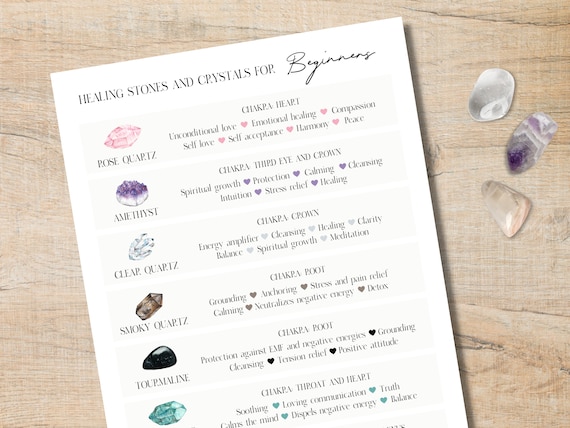 Printable Crystals Guide Crystals Cheat Sheet Healing - Etsy
