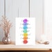 Chakra Affirmations Card, I Am Affirmations Card, Chakra Printable ...