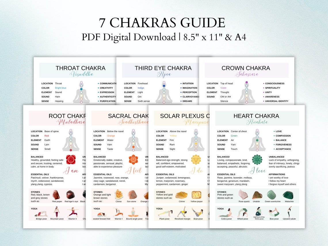 Chakras Guide | Chakra Cheat Sheets | Printable Chakra Cards | Instant ...