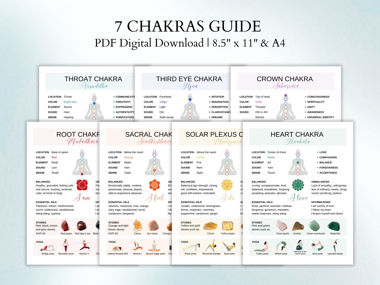 Chakras Guide | Chakra Cheat Sheets | Printable Chakra Cards | Instant ...
