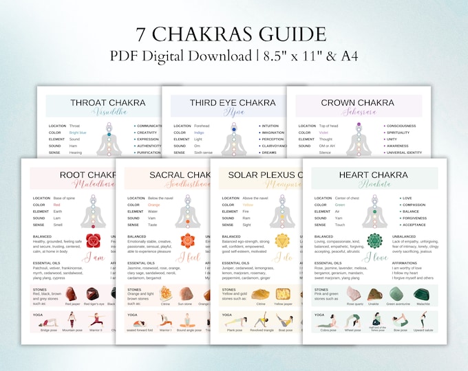 Chakra Cut and Paste Activity for Kids, Kids Activities Printable, Gift ...